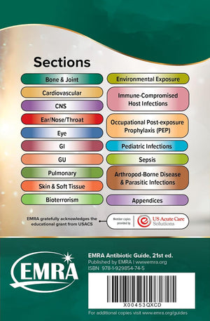 EMRA ANTIBIOTIC GUIDE, 21ST EDITION – Refuge Medical