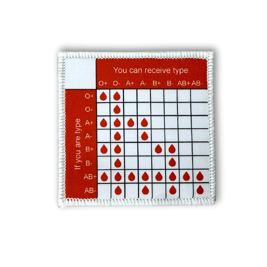 Medical Patches For Emergency Identification – Refuge Medical